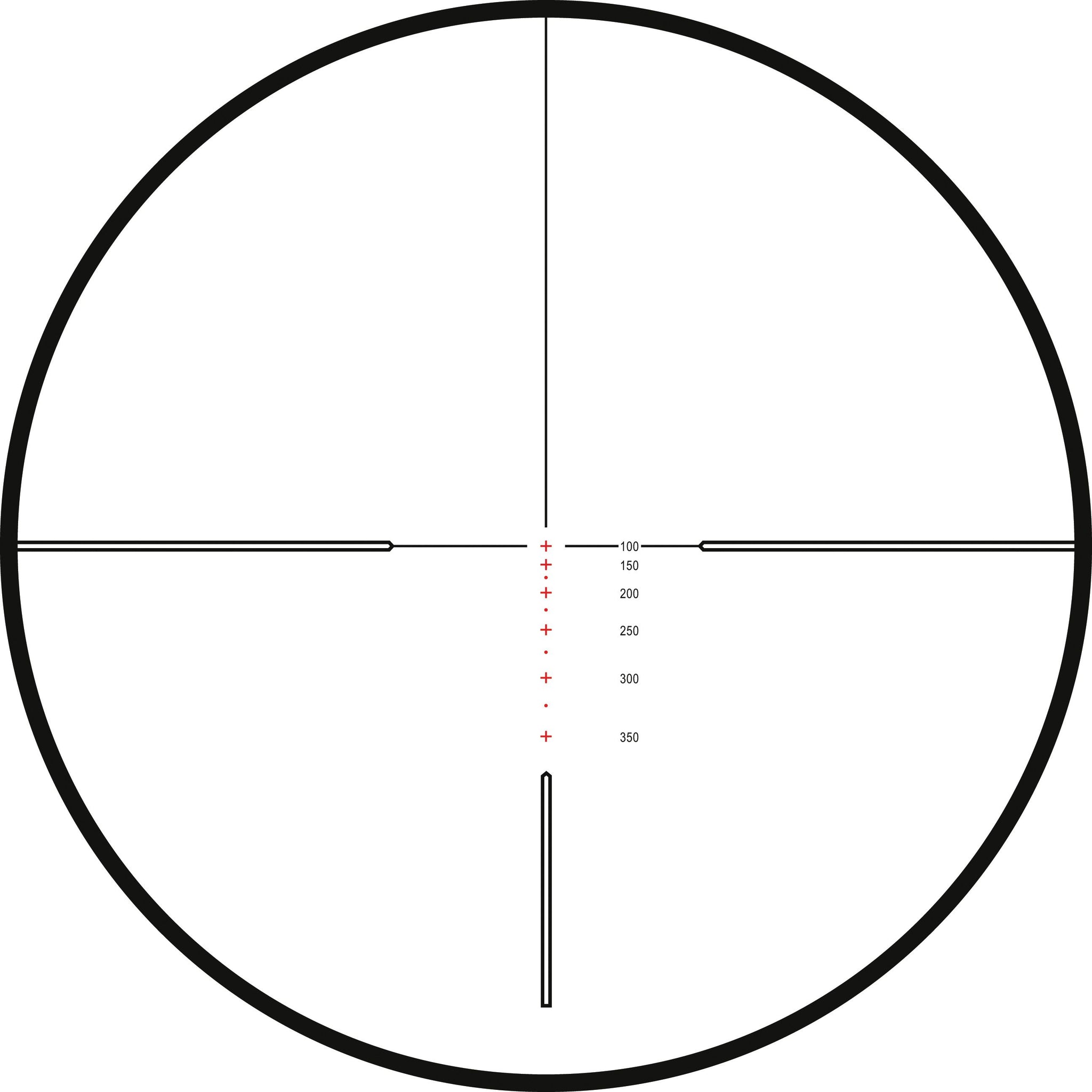 Shop Rifle Scopes — Winnipeg Outfitters